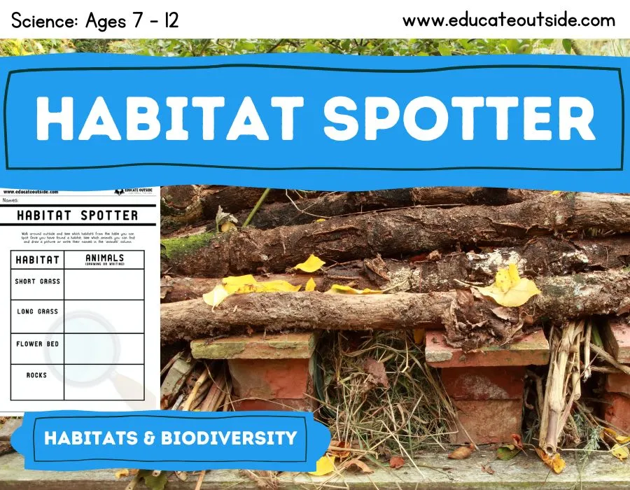 Habitat & Biodiversity Exploration Activity: Discover and Record ...