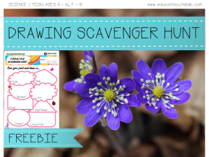 10 Easy Outdoor Scavenger Hunts for Kids to Explore Nature - Educate ...
