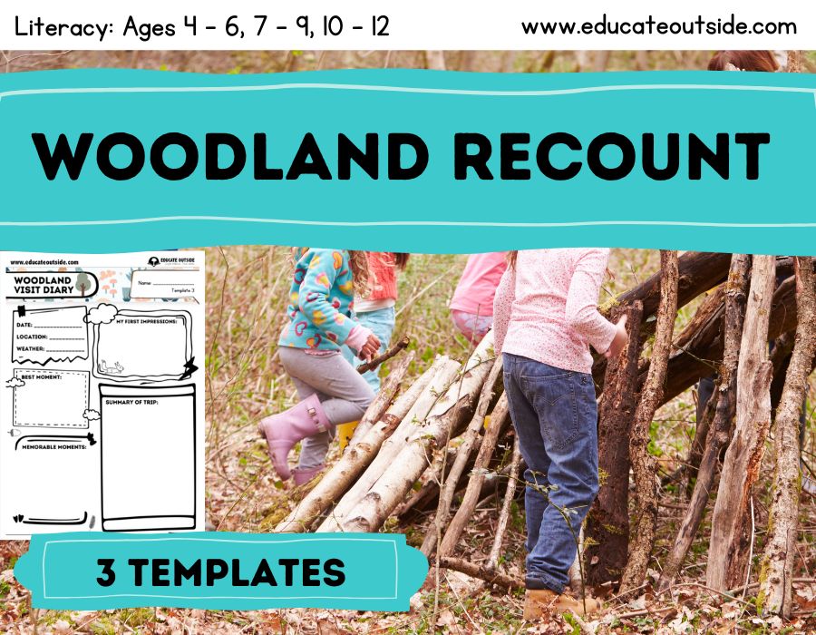 Woodland Trip Recount Templates - Educate Outside - Outdoor Lesson ...